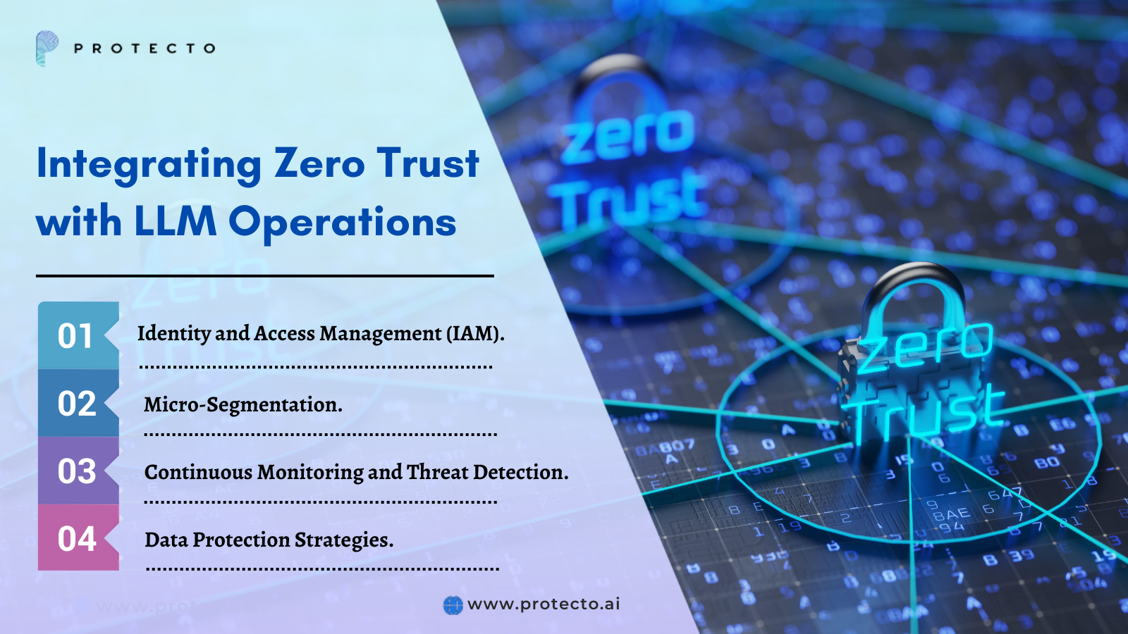 Integrating Zero Trust Security Models With LLM Operations